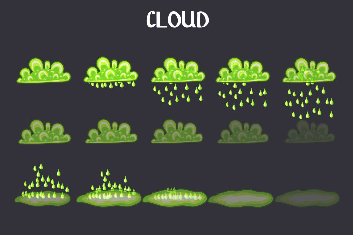 Magic Effects Game Sprite - CraftPix.net