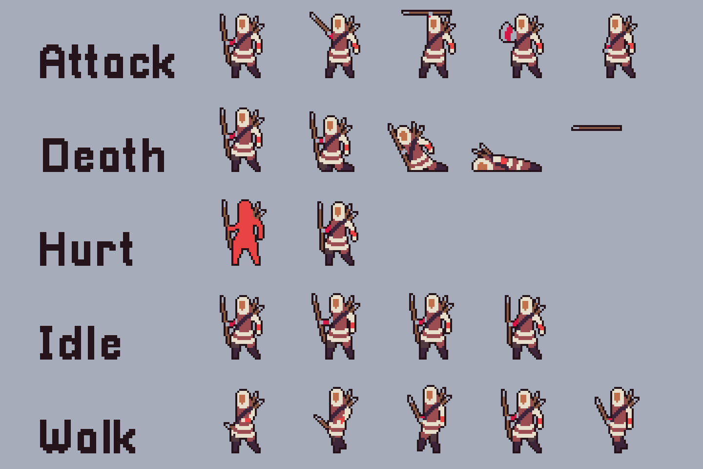 Rpg Pixel Art Sprites Images And Photos Finder