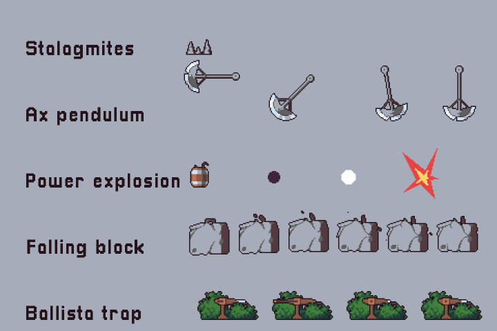 Animated Traps Pixel Art Pack - CraftPix.net