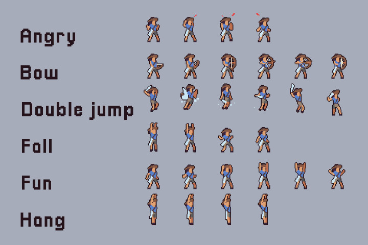 3 Character Sprite Sheets Additional Animation Set Images And Photos 