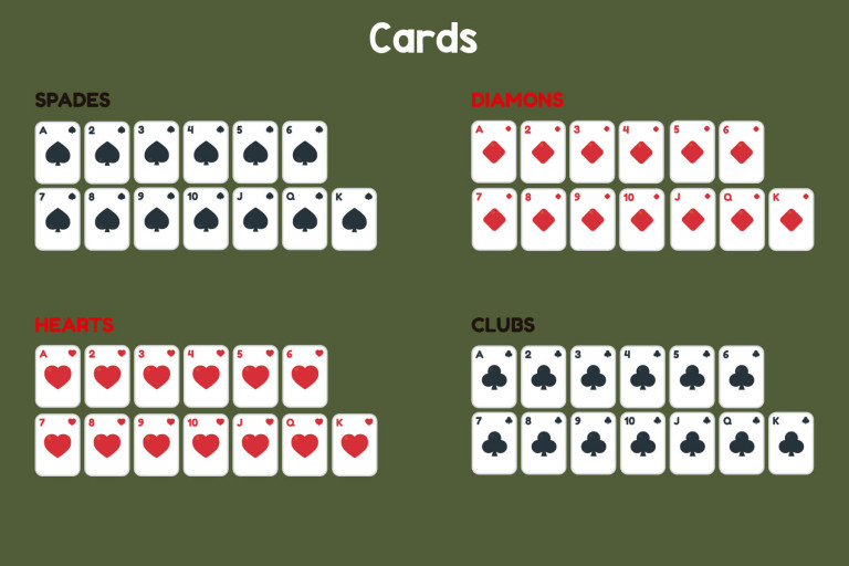 King Solitaire GUI Asset Pack Download - CraftPix.net