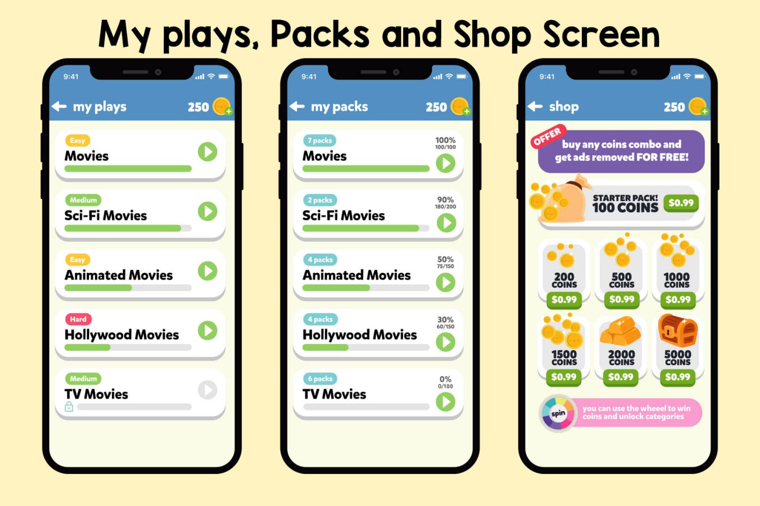Emoji Quiz Game GUI Kit Download Pack - CraftPix.net