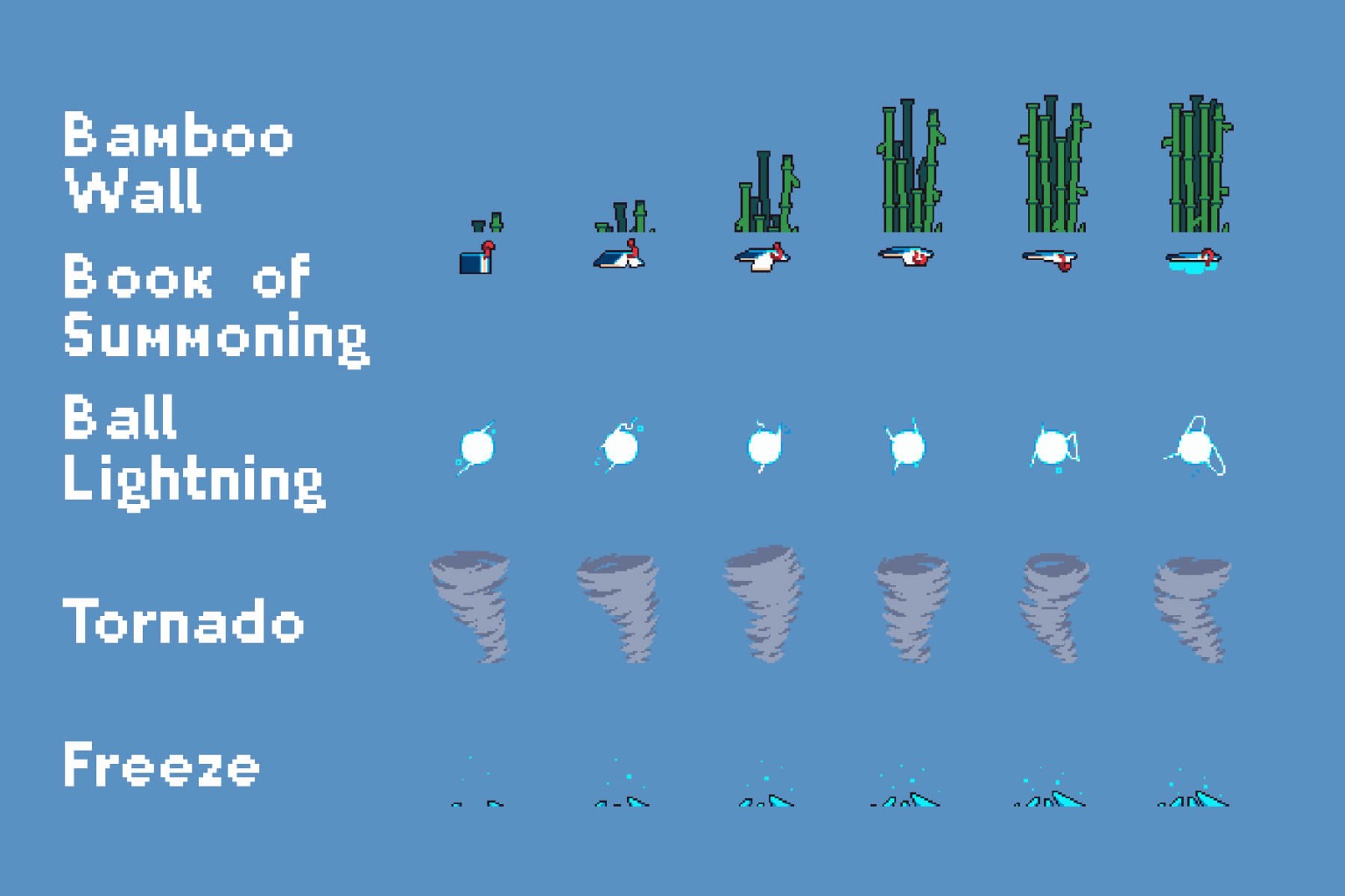 Magic Spells Pixel Art Sprite Pack Download - CraftPix.net