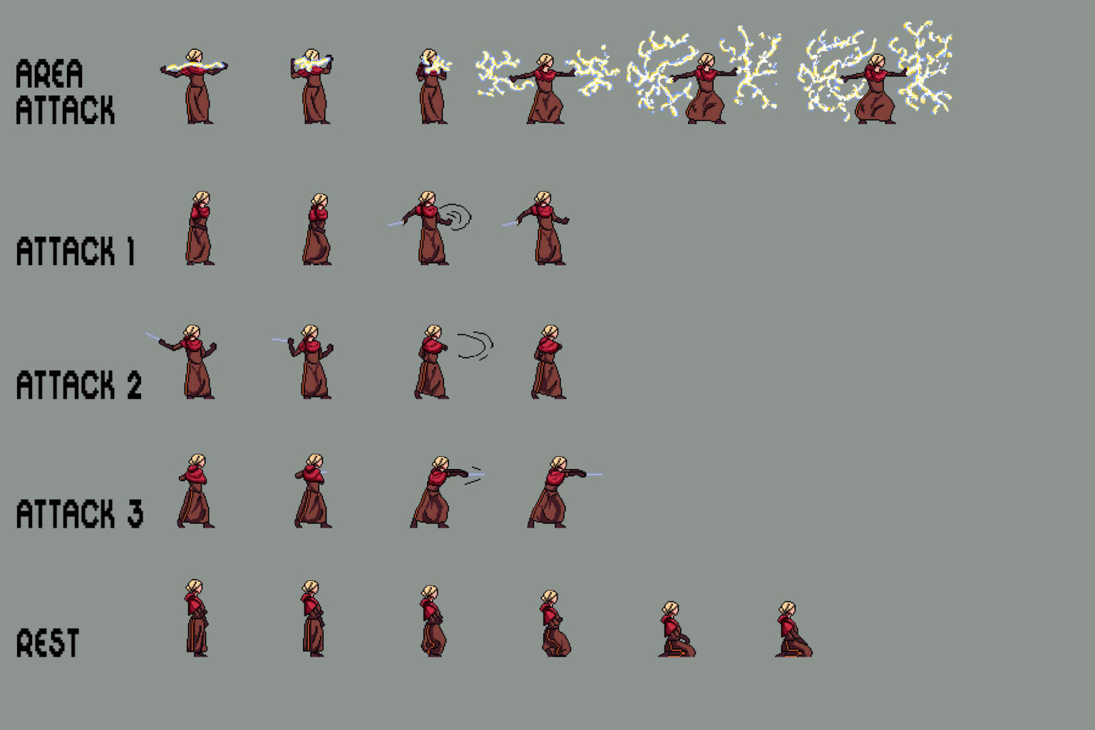 Wizard Pixel Art Sprites Pack 2 Download - CraftPix.net